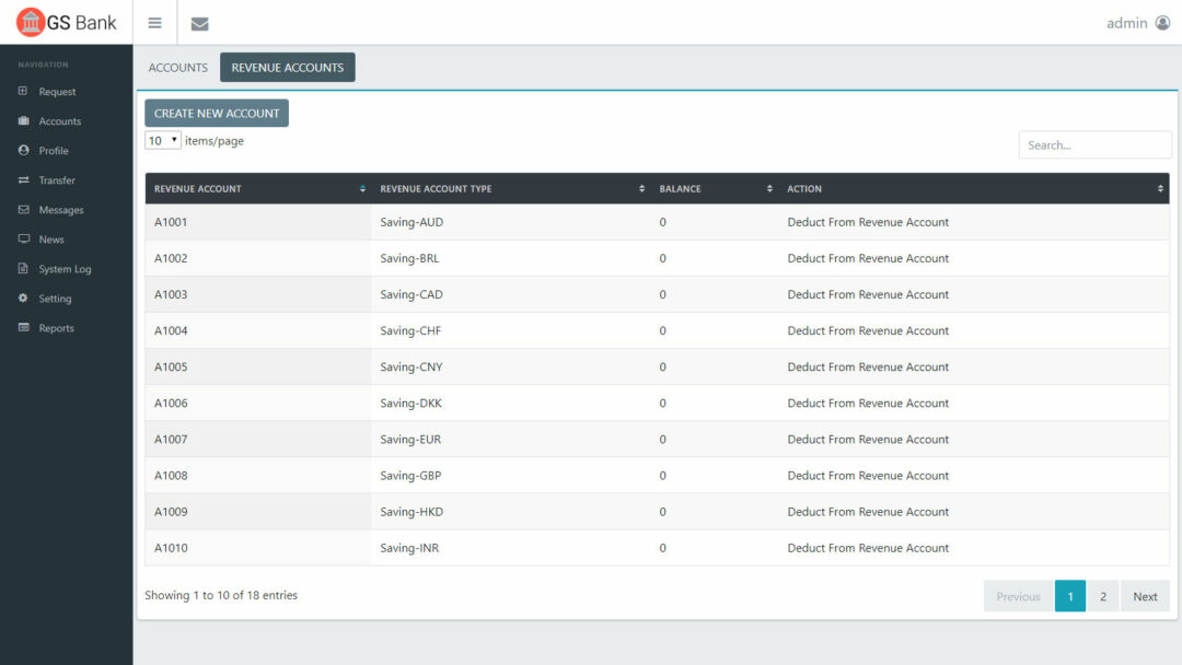 Laravel Php Based Transaction Banking Software With Source Code