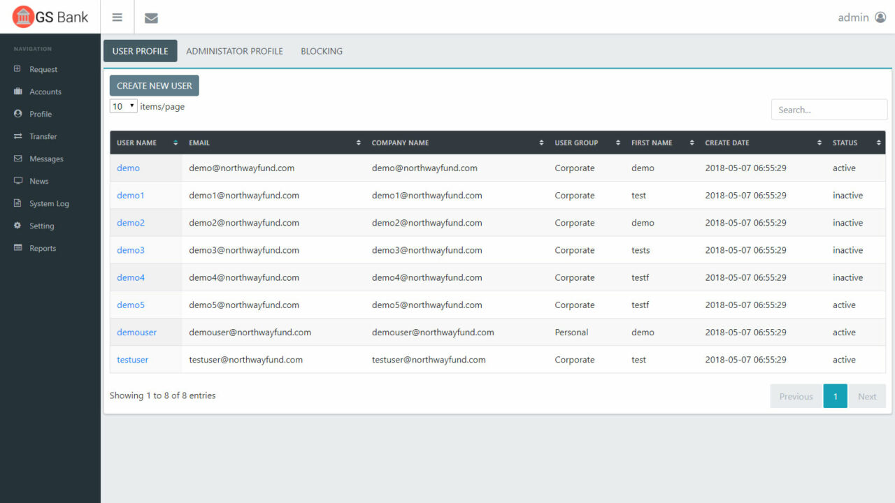 Transaction Banking Software | GegoSoft Technologies