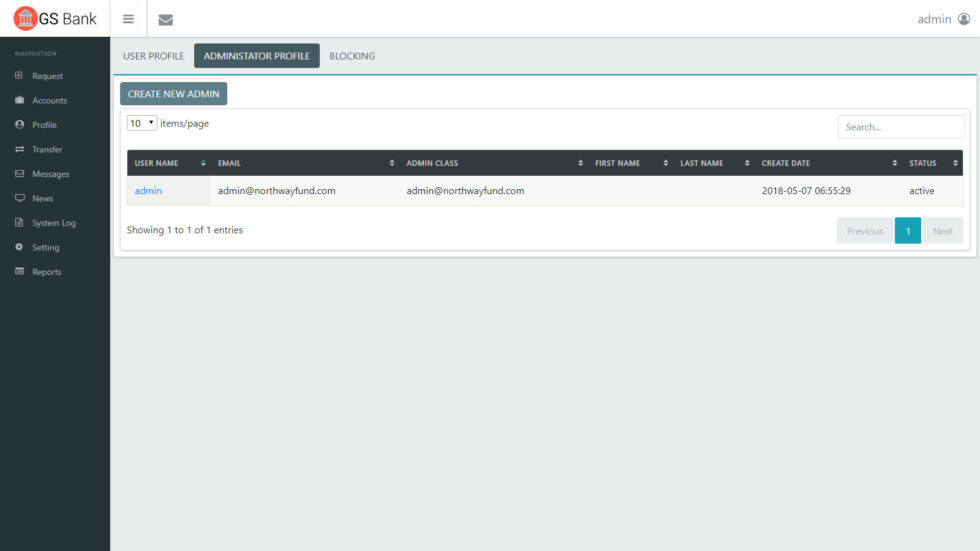 Transaction Banking Software | GegoSoft Technologies