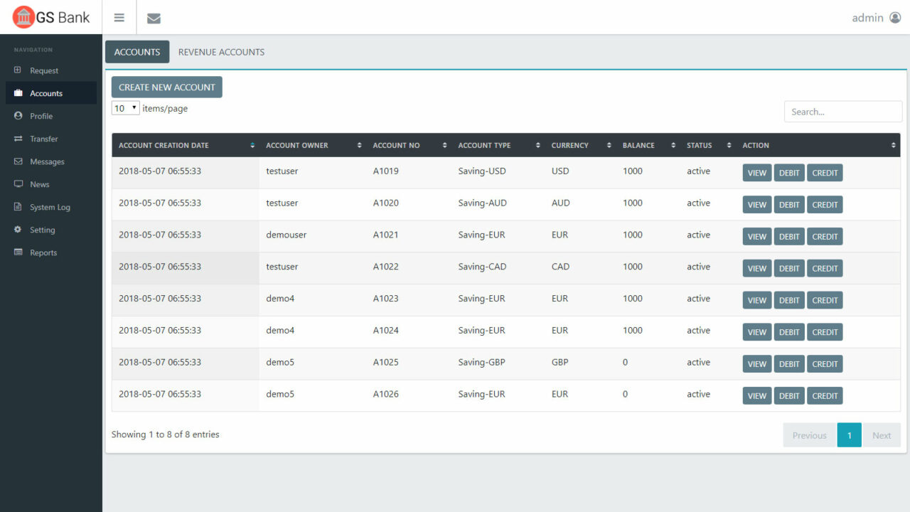 Transaction Banking Software | GegoSoft Technologies