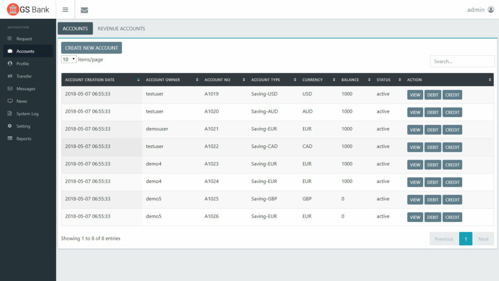 Transaction Banking Software | GegoSoft Technologies