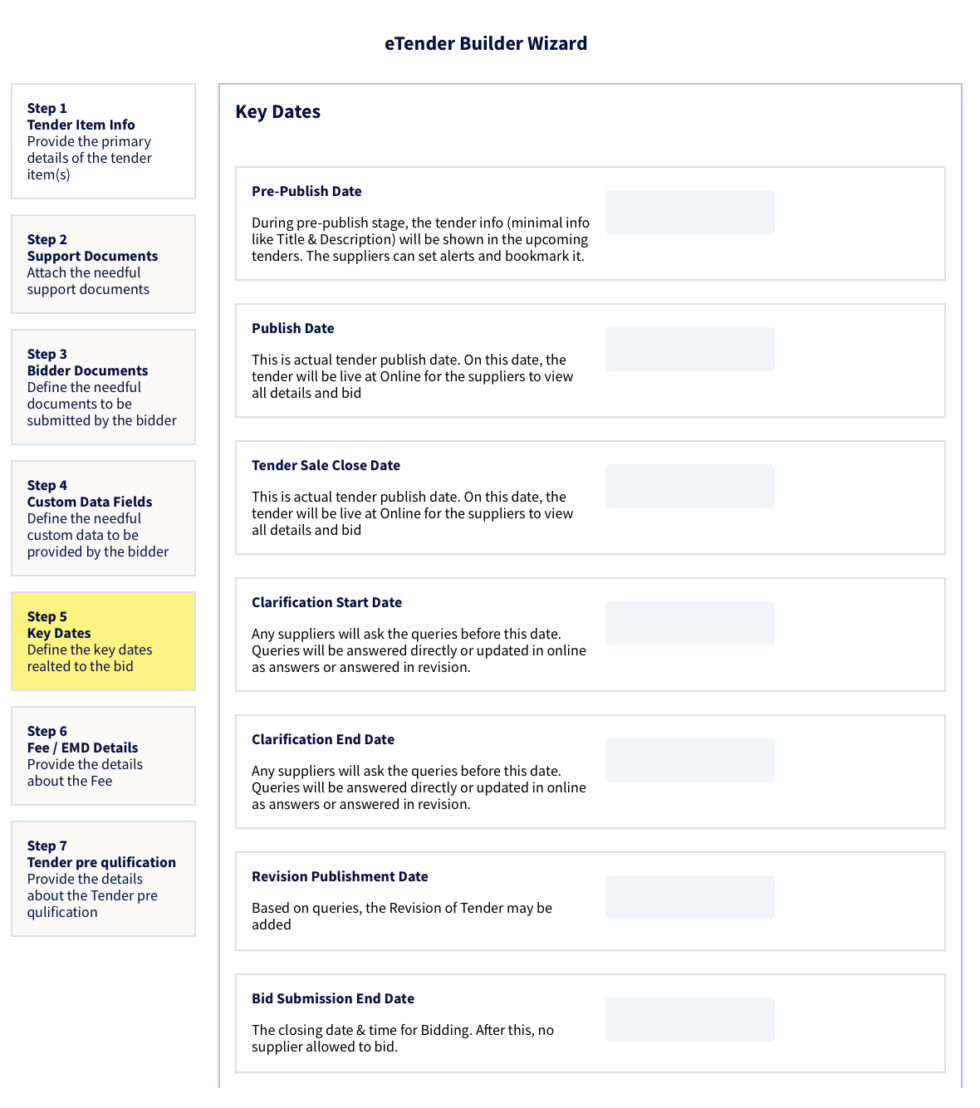 E-Tender Software | Cloud Based Tender Management System