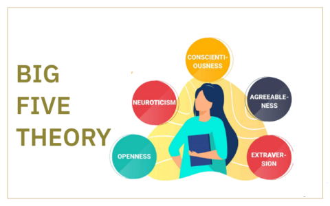 A Guide to Hiring the Right Software Engineers for Your Team