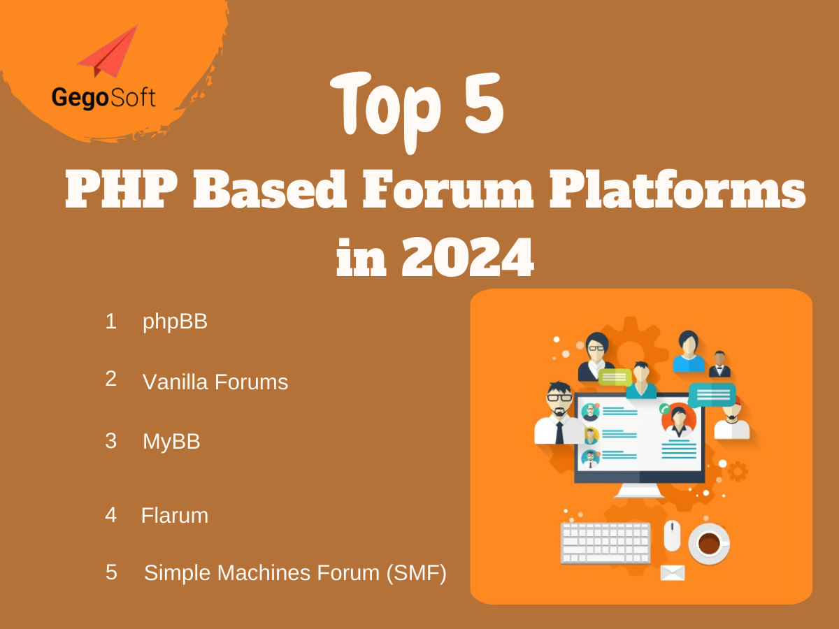 Top 5 PHP Based Forum Platforms in 2024